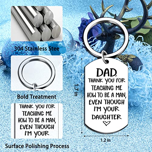 Father's Day Gifts for Men Dad Valentines Day gifts for Him Men Step Dad Daddy Dad Keychain Gifts from Daughter for Him Birthday Father's Day Dad Meaningful Christmas Gifts for Him Dad New Driver Gift