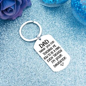 Father's Day Gifts for Men Dad Valentines Day gifts for Him Men Step Dad Daddy Dad Keychain Gifts from Daughter for Him Birthday Father's Day Dad Meaningful Christmas Gifts for Him Dad New Driver Gift