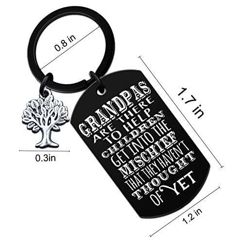 igvean Gifts for Grandpa Best Grandpa Gifts Granddad Gifts From Grandson Granddaughter Keychain Grandpa Birthday Gifts Father's Day Gift For Grandpa