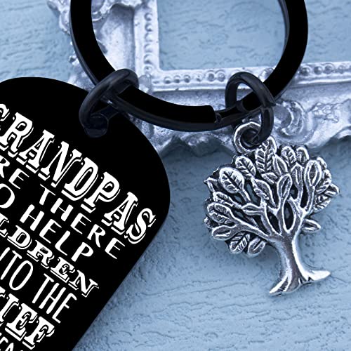 igvean Gifts for Grandpa Best Grandpa Gifts Granddad Gifts From Grandson Granddaughter Keychain Grandpa Birthday Gifts Father's Day Gift For Grandpa