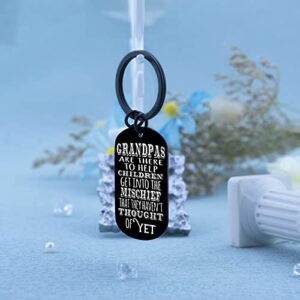 igvean Gifts for Grandpa Best Grandpa Gifts Granddad Gifts From Grandson Granddaughter Keychain Grandpa Birthday Gifts Father's Day Gift For Grandpa