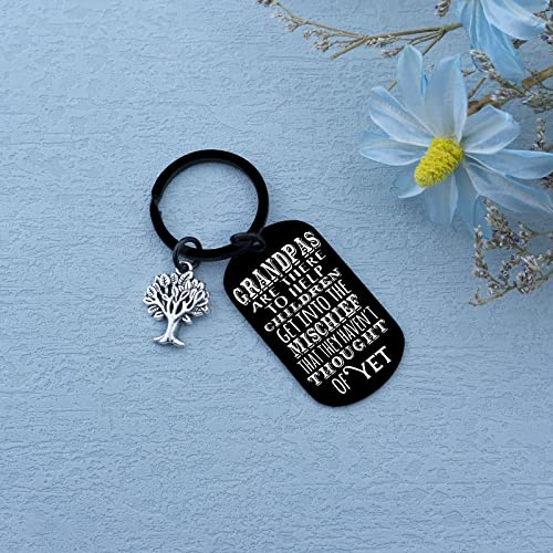 igvean Gifts for Grandpa Best Grandpa Gifts Granddad Gifts From Grandson Granddaughter Keychain Grandpa Birthday Gifts Father's Day Gift For Grandpa