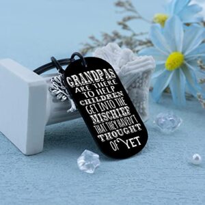 igvean Gifts for Grandpa Best Grandpa Gifts Granddad Gifts From Grandson Granddaughter Keychain Grandpa Birthday Gifts Father's Day Gift For Grandpa