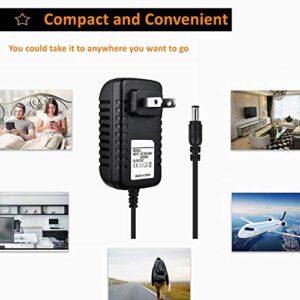 CJP-Geek AC Adapter for Dirt Devil Royal Appliance Power Sweep Cordless Sweeper BD20020