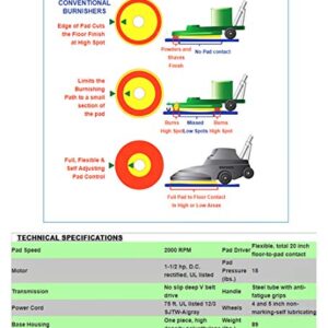 Powr-Flite Floor Burnisher 20" 2000 RPM