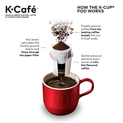 Keurig K-Cafe Single-Serve K-Cup Coffee Maker, Latte Maker and Cappuccino Maker, Comes with Dishwasher Safe Milk Frother, Coffee Shot Capability, Compatible With all Keurig K-Cup Pods, Dark Charcoal