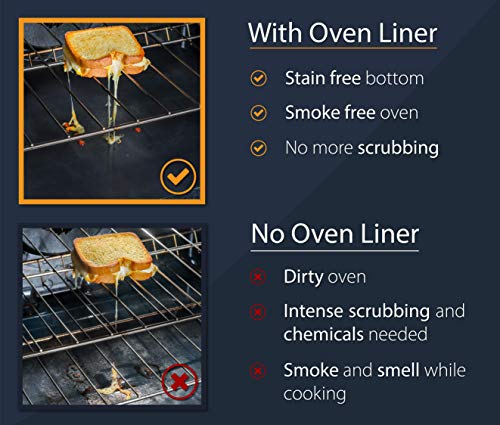 Oven Liners for Bottom of Oven - 2 Pack Large Heavy Duty Mats, 17”x25” Non-Stick Reusable Liner for Electric, Gas, Toaster Ovens, Grills - BPA & PFOA Free Kitchen Accessory to Keep Your Oven Clean