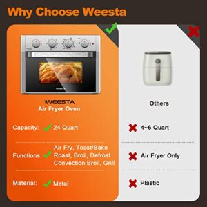 WEESTA Large Air Fryer Toaster Oven, 24 QT, 7-in-1 Convection Oven with Roast, Bake, Broil, 4 Accessories and E-Recipes, 450°F, 1500W, Silver