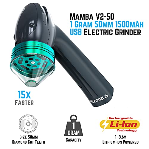 Mamba V2 1g Gray Electric Portable Herb Grinder. USB Powered Essential Kitchen Mill for Grinding