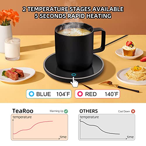 Coffee Mug Warmer, Candle Warmer, Smart Coffee Warmer with Auto Shut Off for Office Desk, Cup Warmer with 2 Temperature, Electric Beverage Drink Warmer for Cocoa, Tea, Milk Easter Day Gifts for Family