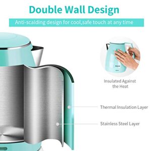 MEISON Electric Kettles Stainless Steel Interior, Double Wall Hot Water Boiler Heater, Cool Touch Electric Teapot Heater Kettle, Auto Shut-Off and Boil-Dry Protection, Cordless, 1.5L, 2 Year Warranty (1.5L)