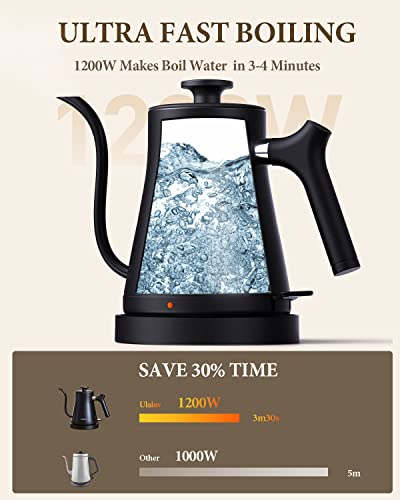 Ulalov Gooseneck Electric Kettle, 0.9L Fast Boiling Hot Water Kettle, Stainless Steel Electric Tea Kettle, 1200W Pour Over Kettle for Coffee&Tea, Leak-Proof, Auto Shutoff, Anti-dry