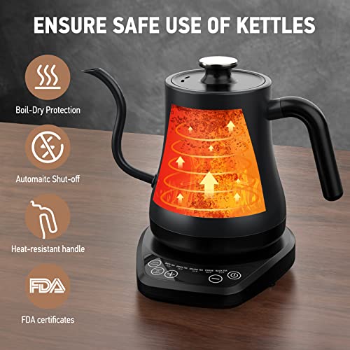 Electric Gooseneck Kettle Temperature Control & 5 Variable Presets, Pour-Over Tea Kettle for Coffee Brewing, Stainless Steel Inner, 1200W Rapid Heating, Temp Holding, 0.8L, Matte Black