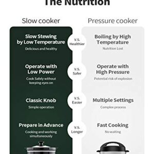 KOOC Small Slow Cooker, 2-Quart, Free Liners Included for Easy Clean-up, Upgraded Ceramic Pot, Adjustable Temp, Nutrient Loss Reduction, Stainless Steel, Black, Round…