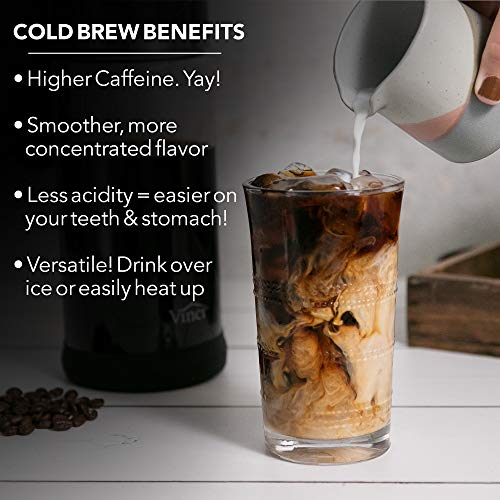 VINCI Express Cold Brew Patented Electric Coffee Maker Cold Brew in 5 Minutes, 4 Brew Strength Settings & Cleaning Cycle, Easy to Use & Clean, Glass Carafe, 1.1 Liter (37 Fl Ounces)