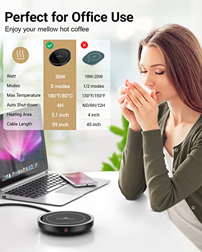 Coffee Mug Warmer, 36W Coffee Cup Warmer with 3 Temperature Settings (105℉-180℉) and 4 Hours Auto Shutt-Off Function for Office Home Desk Use,Electric Beverage Warmer for Keep Coffee Tea Milk Hot