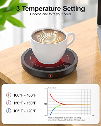 Coffee Mug Warmer, 36W Coffee Cup Warmer with 3 Temperature Settings (105℉-180℉) and 4 Hours Auto Shutt-Off Function for Office Home Desk Use,Electric Beverage Warmer for Keep Coffee Tea Milk Hot