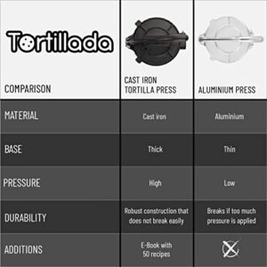 Tortillada – Tortilla Press, Quesadilla / Roti Maker (10 Inch) - Pre-Seasoned Cast Iron with Recipes E-Book