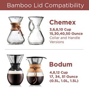 HEXNUB - Bamboo Lid Compatible with Chemex Coffee Makers, Fits All Chemex Cup Sizes, Keeps Coffee Hot or Cold, Fits Collar and Handle Carafes, Bodum 4, 8 and 12 Cup Pour Over Coffee Brewers