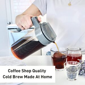 Amazonned Cold Brew Maker – Simple Cold Brew Iced Coffee Maker for Home Use – Minimalist Cold Coffee Maker with Pitcher, Airtight Lid, Non-Slip Silicone Handle – Non-BPA Plastic – 1 Quart