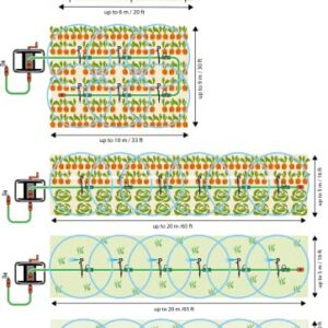 Lily's Home Above Ground Sprinkler System. DIY Irrigation System for Raised Garden Bed, Grass, Shrubs, Flowers, Vegetables. 6 Micro Sprinklers Set Connecting Directly to Your Garden Hose