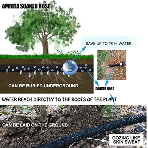 AMRITA Soaker Hose KIT,3/8inch 100ft Rubber Garden Hose 70% Water Saving,Black Heavy Duty Soaker Hose For Garden Lawn,Garden Raised Beds.(3/8-100FT)