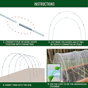 MAXPACE Garden Greenhouse Hoops Grow Tunnel up to 5 Sets of 7ft Long Rust-Free Fiberglass Support Hoops Frame for Garden Fabric, DIY Plant Support Garden Stakes, 25pcs