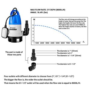 DEKO 400W 1/2HP Sump Pump 2113GPH Portable Submersible Pump with Float Switch,Clean/Dirty Water Removal Drain Pump for Swimming Pool Garden Tub Pond Flood Drain.