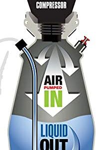 Pump Zero | 190599 | Garden Sprayer Pump | 3 Pack | Lawn & Garden | 24 Gallons Per Charge | Multi-Purpose Pressure Sprayer | 16-20 PSI