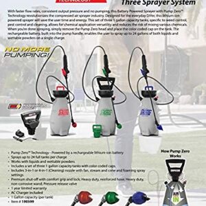 Pump Zero | 190599 | Garden Sprayer Pump | 3 Pack | Lawn & Garden | 24 Gallons Per Charge | Multi-Purpose Pressure Sprayer | 16-20 PSI