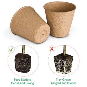 ANGTUO 102 Pcs Peat Pots for Seedlings 3.14 Inch Seed Starter Pots 100% Eco-Friendly Biodegradable Plants Pots with Drainage Holes and 20 Plant Labels