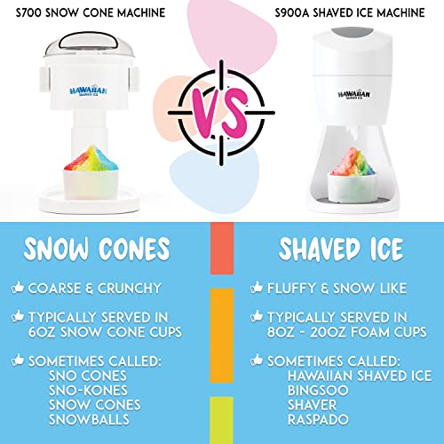 Hawaiian Shaved Ice Kid-Friendly Snow Cone Machine, 120V, White