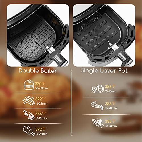 7.4 QT Air Fryer(Recipes), 9 in 1 Aigostar Air Fryer Oilless Oven with 8 Presets + Manual Mode, LED Touchscreen, Removable Nonstick Basket & Drawer Dishwasher Safe Square Design Basket.