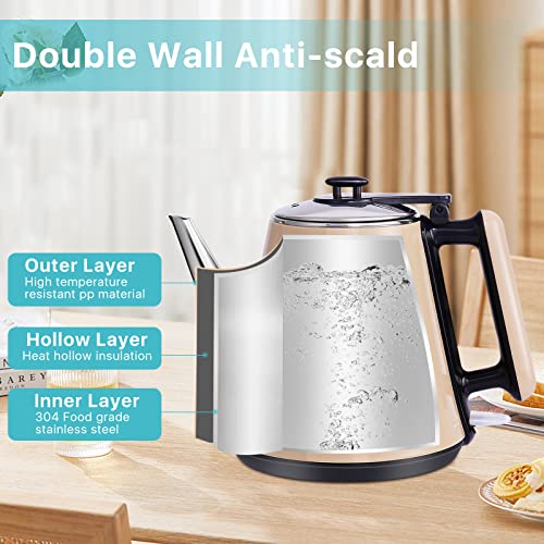 BOMICHING Electric Water Kettle, Double Wall Electric Kettle, Food Grade Stainless Steel Electric Tea Kettle, Electric Kettles For Boiling Water BPA Free, Auto Shut-off, Boil-Dry Protection