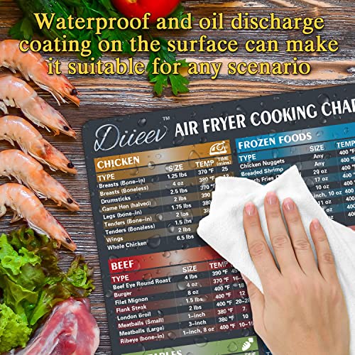 Air Fryer Magnetic Cheat Sheet Set - Air Fryer Accessories Cook Times - Quick Reference Guide for Cooking and Frying - Bold Font and Large Size - Excellent Kitchen Assistant