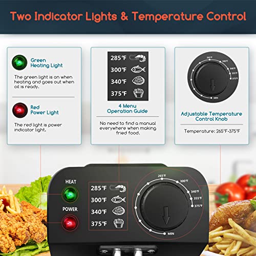 Aigostar Deep Fryer, Electric Deep Fat Fryers with Baskets, 3 Liters Capacity Oil Frying Pot with View Window, ETL Certificated, 1650W Ushas