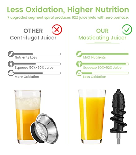 Juicer Machines, Orfeld Professional Cold Press Juicer Extractor Machine