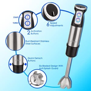 5 in 1 Handheld Immersion Blender, Anti-Splash Stick Blender with a Milk Frother, Egg Whisk, Food Grinder, and Blending Container, Hand Held Blender for Smoothies, Baby Food, Coffee, and Baking