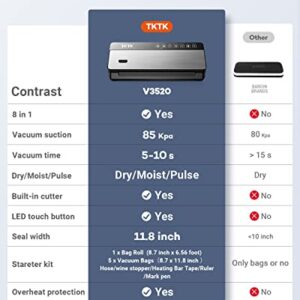 Vacuum Sealer Machine with Starter Kit , TKTK 8 in 1 Powerful Sous Vide Food Vacuum Sealer, Seal a Meal Food Sealer with Pulse Function, Moist&Dry Mode, External VAC for Jars Containers, Built-in Cutter Slim Compact Design for Mom Wife Home Kitchen