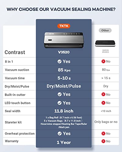 Vacuum Sealer Machine with Starter Kit , TKTK 8 in 1 Powerful Sous Vide Food Vacuum Sealer, Seal a Meal Food Sealer with Pulse Function, Moist&Dry Mode, External VAC for Jars Containers, Built-in Cutter Slim Compact Design for Mom Wife Home Kitchen