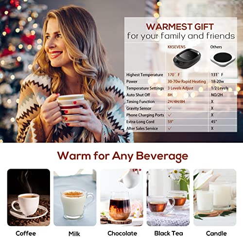 Coffee Mug Warmer, 70W Coffee Cup Warmer with 3-Temps Settings(130 ~ 170°F), Auto Shut Off and Timing Function,USB Coffee Warmer with Phone Charger Desk Use,Beverage Warmer Keep Coffee Tea Milk Hot