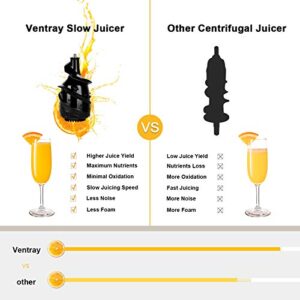 Ventray Slow Juicer Machine, Electric Cold Press Masticating Juice Extractor Maker for Citrus Orange Fruit Vegetable with Quiet Motor & Large Feed Chute, Vertical Compact Design and Easy Clean - 809