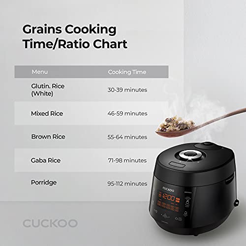 CUCKOO CRP-PK1001S | 10-Cup (Uncooked) Pressure Rice Cooker | 12 Menu Options: Quinoa, Scorched Rice, GABA/Brown Rice, Multi-Grain & More, Voice Guide, Made in Korea | Black