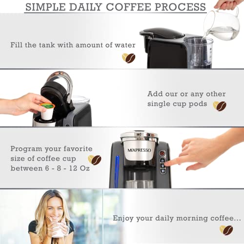 Mixpresso - Single Serve K-Cup Coffee Maker | With 4 Brew Sizes for 1.0 & 2.0 K-Cup Pods | Removable 45oz Water Tank | Quick Brewing with Auto Shut-Off | Rapid Brew Technology (Dark/Gray)