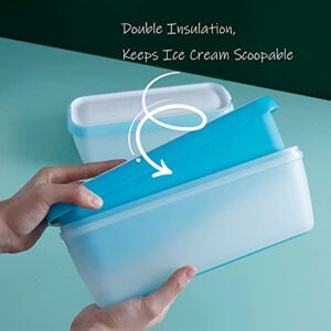 SveBake Ice Cream Storage Containers with Lids 2 PACK - 1.5 Quarts Homemade Ice Cream Tubs, Freezer Containers, Turquoise & Green