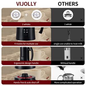 Milk Frother, 4-in-1 Electric Milk Frother and Steamer with Upgraded Motor, Auto Shut-off Hot & Cold Milk Steamer and Frother with Temperature Control for Coffee, Latte, Matcha, Cappuccino (Black)