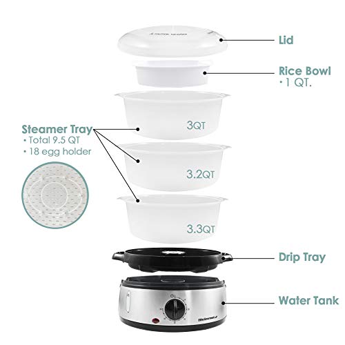 Elite Gourmet Maxi-Matic Electric Food Vegetable Steamer with BPA-Free 3 Tier Stackable, Nested Basket Trays, Auto Shut-off 60-min Timer, 800W, 9.5 Quart, Stainless Steel, (EST4401#)