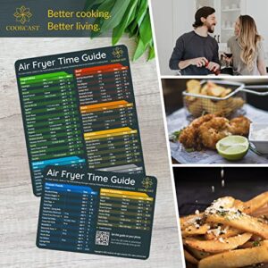 cookcast Air Fryer Magnetic Cheat Sheet/Premium Card Stock - Bonus Mobile Version of Sheet Accessories to Help with Cook Times Accessory Magnet Reference Guide for Cooking