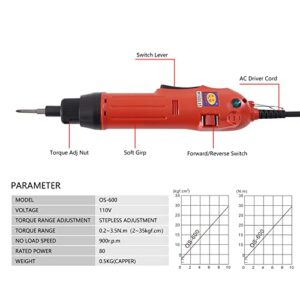 ZONEPACK Manual Electric Bottle Capping Machine Handheld Cap Sealer Sealing Machine 10 - 50mm Capping Diameter Bottle Capper Sealer Screwing Sealing Machine (110V)