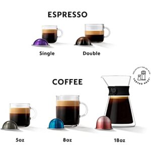 Nespresso Vertuo Next Coffee and Espresso Machine by Breville,1.1 liters, Dark Chrome